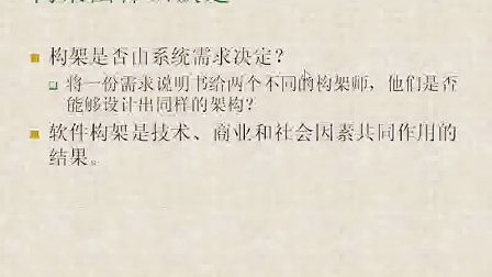 软件体系结构王灿03