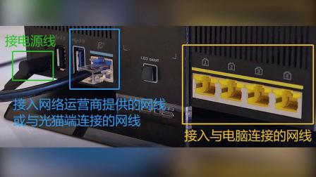 如何设置路由器上网(通过浏览器)