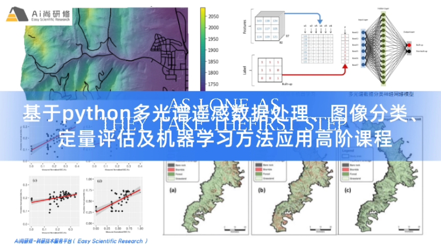 【AI尚研修课】精品课程推荐:基于python多光谱遥感数据处理、图像...
