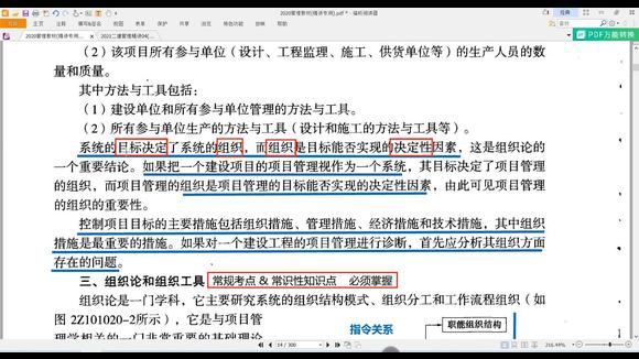 2021二建管理精讲04(组织论与项目结构分析)