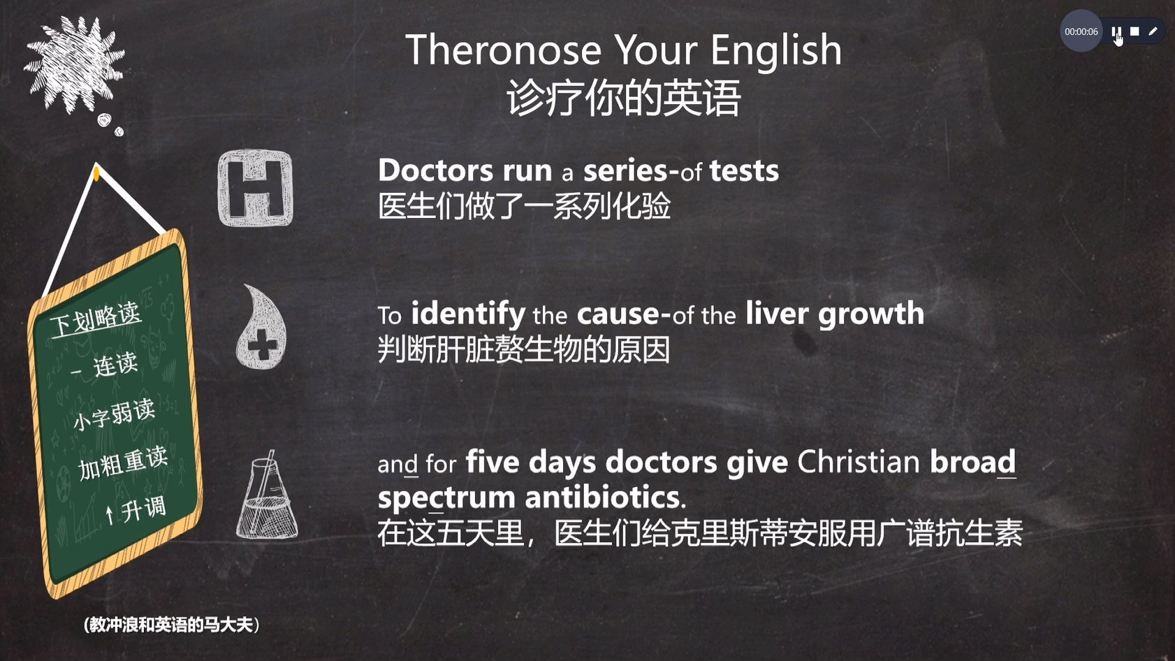 光谱抗生素英文怎么说