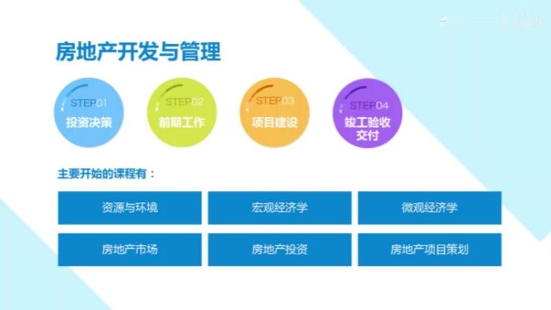 图书情报与档案管理类及管理科学与工程类