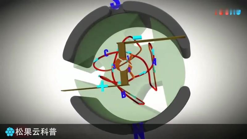 详解直流有刷电机的工作原理,最常见的三线圈的那种