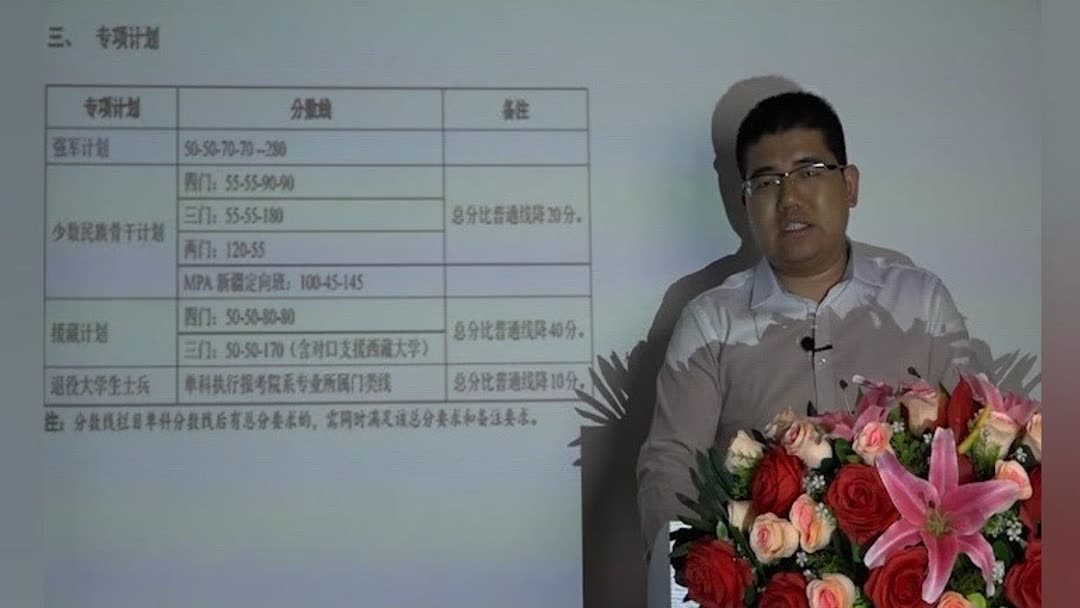 李磊老师:2019年北京大学研究生分数线