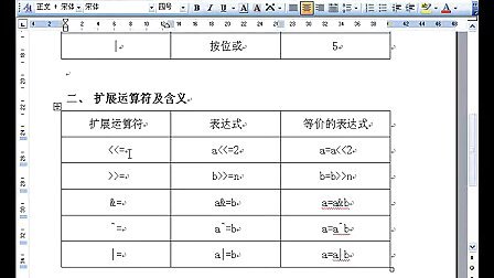 15-1-3 第十五章 位运算 位运算符及其功能