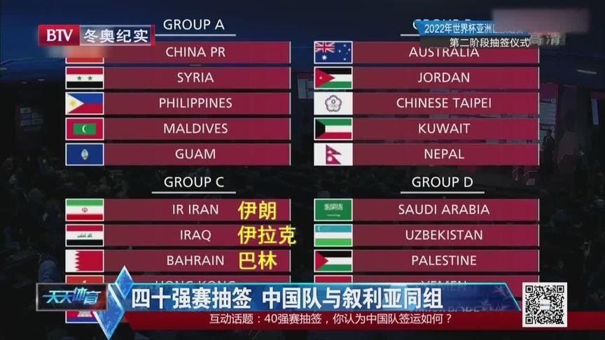 2022年世界杯亚洲区预选赛第二阶段抽签仪式举行,快来看看吧!