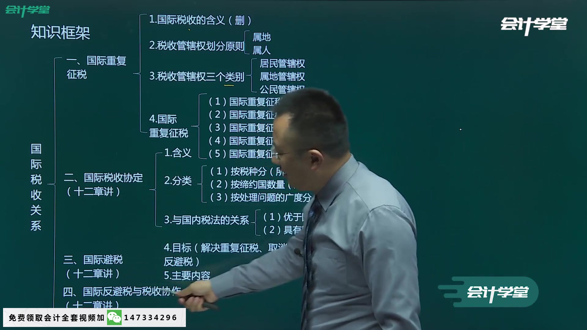 公司税收筹划_营改增税收筹划_财务管理中的税收筹划