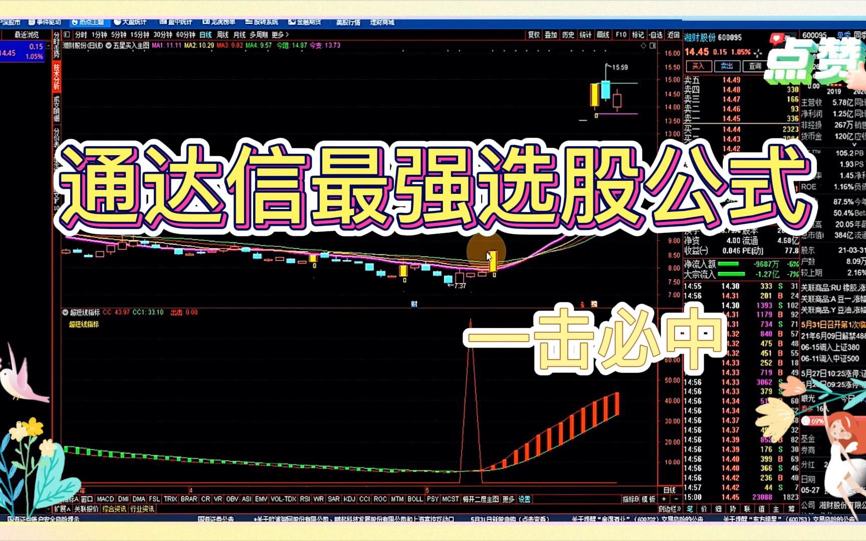 最强选股公式,轻松学,看透吃透,就这一个指标就够了!