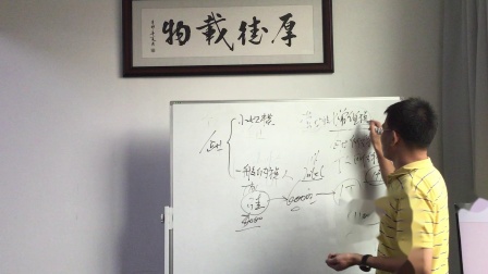 公司管理培训教程