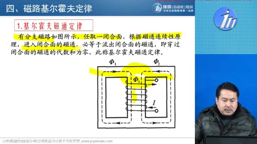 电工电路基础教程 第39课时.磁路及磁路基本定律02