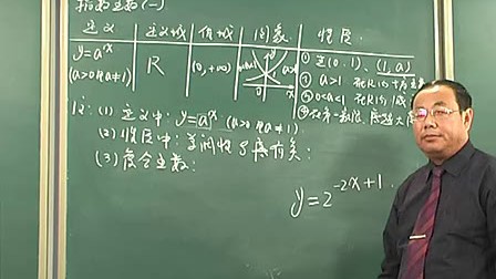 华师辅导视频课(高一数学14—指数函数--定义、图象和性质)