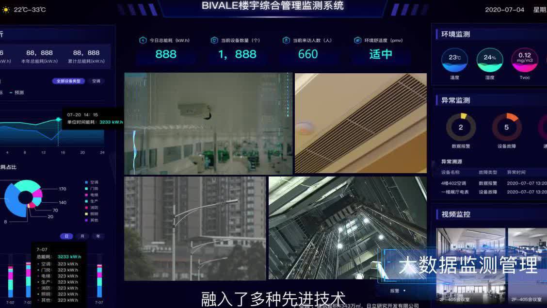 极致人性化设计 日立电梯创新分享汇发布全新一代产品