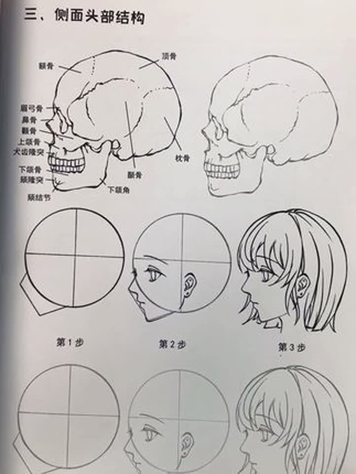 爱画画的宝贝,一定要安排一本漫画描摹图册,从基础的五官表情开始,...