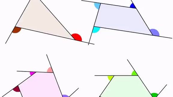 一看就懂的视觉证明2:多边形外角和为360度 #数学思维