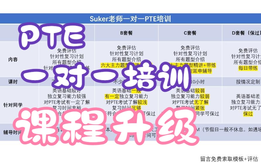 PTE一对一培训课程升级介绍