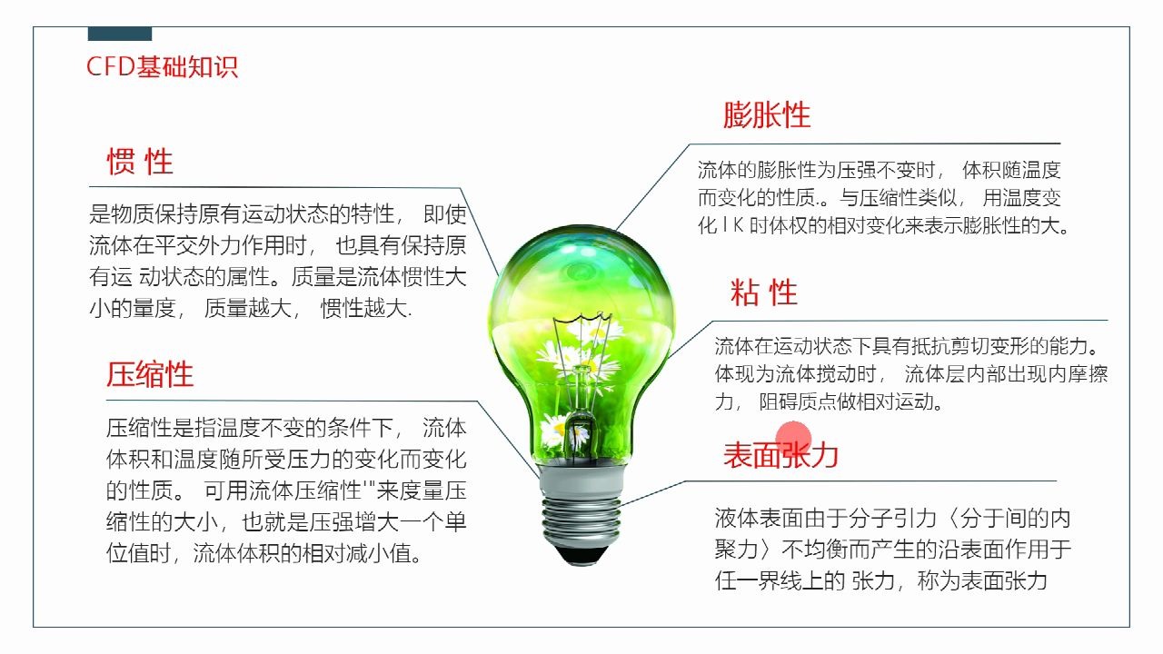 04节 CFD基础知识(网课版)