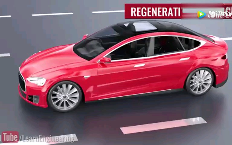 电动汽车为何提速辣么快,3D动画直观展示其工作原理