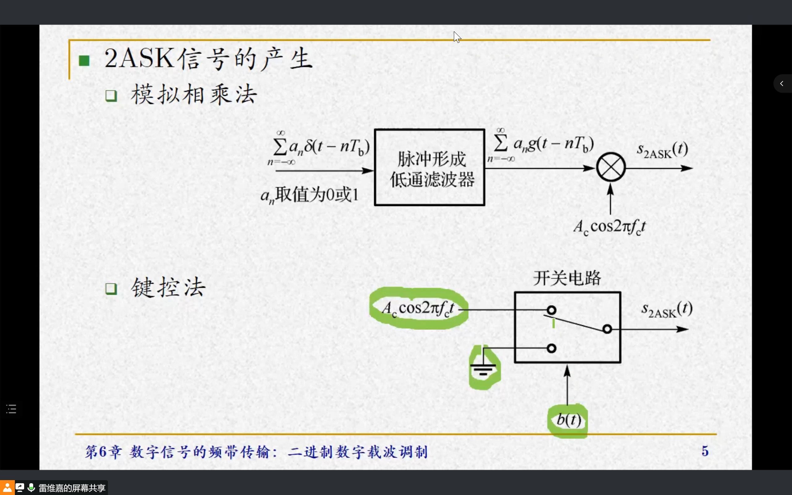 数字信号调制-通信原理