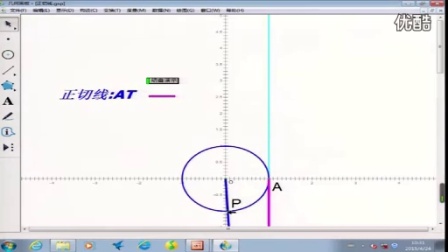 人教版高中数学必修4《正切函数的性质与图象》甘肃省(2014年部级...