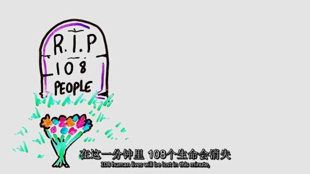 统计科普：你知道全世界的一分钟里会发生什么呢？一起来看看吧