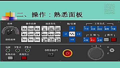 数控机床面板的基本操作, 主轴的正反转操作, 微课