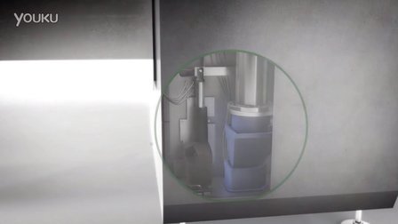 力纳克工业系列 - 包装机械的电动推杆系统应用