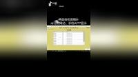 海为云网站、手机APP轻松实现对HMI和SCADA的远程查看和控制