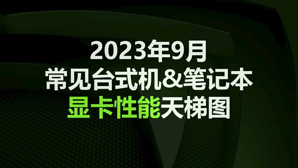 最新显卡天梯图,对比分数为TimeSpy显卡分