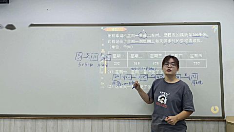 第五讲-里程表问题 于倩