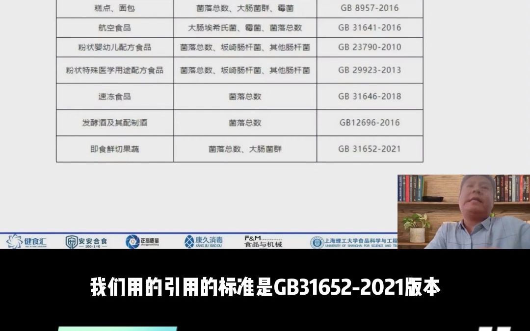 ...-高温高湿天气,如何控制生产环境菌落超标--菌落总数限量的相关标准