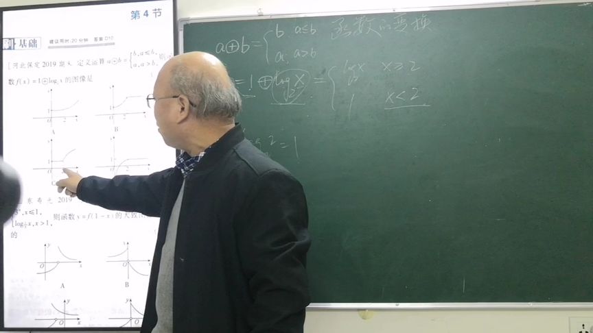 函数的变换二(2)