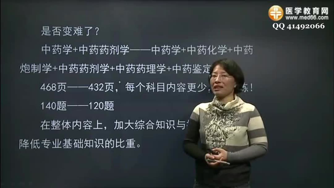 中药学专业知识一&2015执业药师考试视频教程