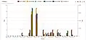 小管家维修贴膜充值 