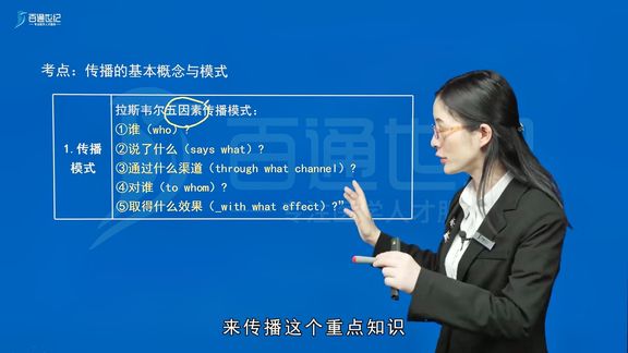 健康管理师 - 五因素传播模式