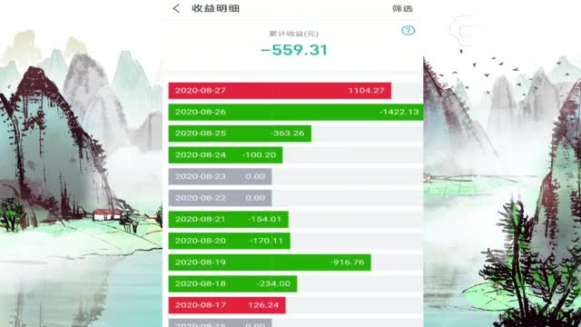 今天手里的基金全新上涨 后悔白酒卖早了