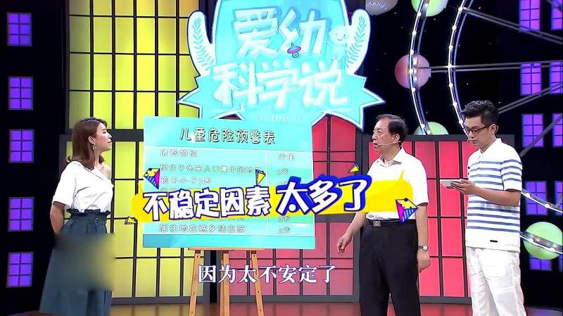 专家提示:对照儿童危险预警表,高于二十分家长们就要注意了