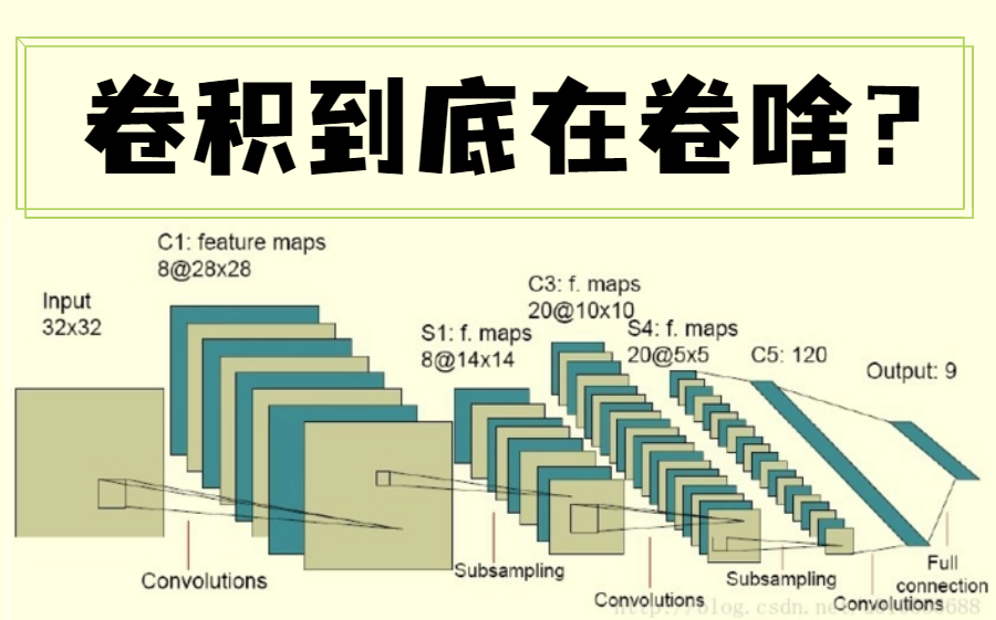别在走弯路了!来看看B站最强CNN卷积神经网络全套教程!全程干货,大...