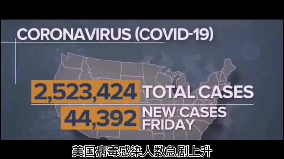 美国病毒感染人数急剧增加#新闻 #新型冠状病毒
