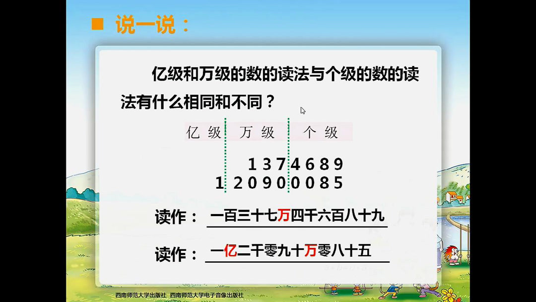 西师版四上第一单元万以上数的读法2(1)