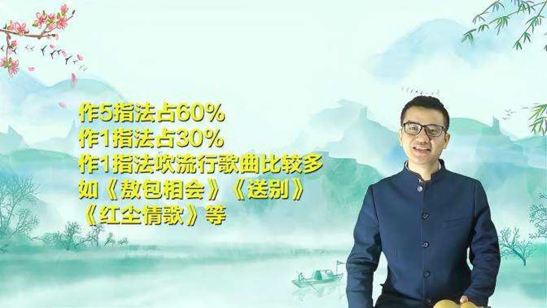 葫芦丝入门基础指法讲解,作1指法图表,吹到高音12