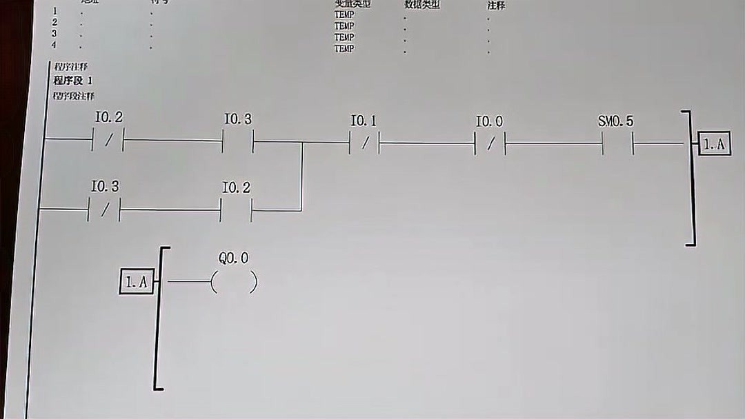 PLC案例-4台电机运行指示报警电路