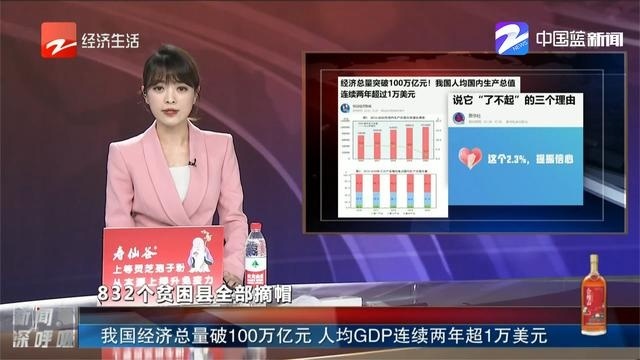 我国经济总量破100万亿元 人均GDP连续两年超1万美元