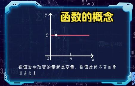 初中数学提前复习-函数的概念