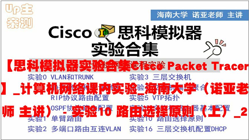【思科模拟器实验合集Cisco Packet Tracer】_计(1)【转载】