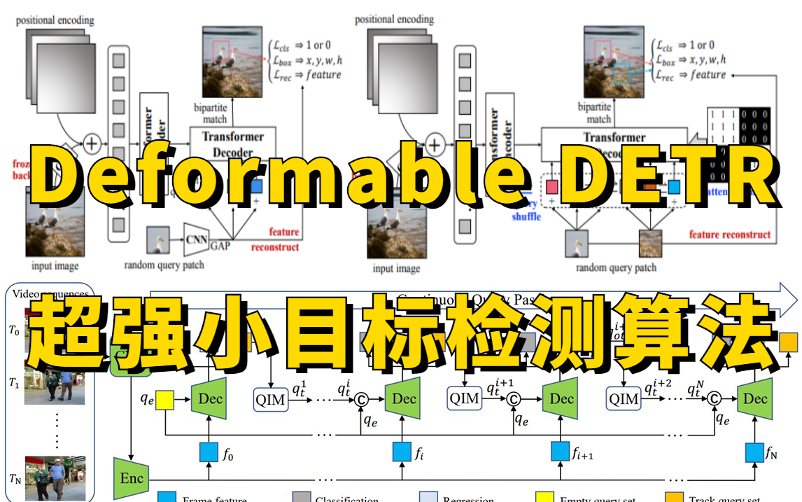 基于Transformer的目标检测新范式!Deformable DETR:性能媲美Faster ...