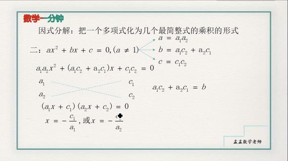 数学一分钟 十字相乘法因式分解(二)二次项系数不为1孟孟数学老师