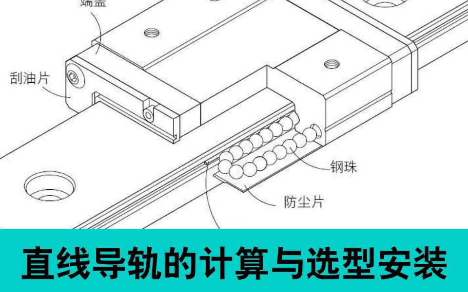 [非标自动化设计]:直线导轨的选型与普通计算(非标设计常用件部分)