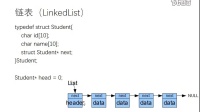 C语言教学数据结构自学第七课--动态数据管理
