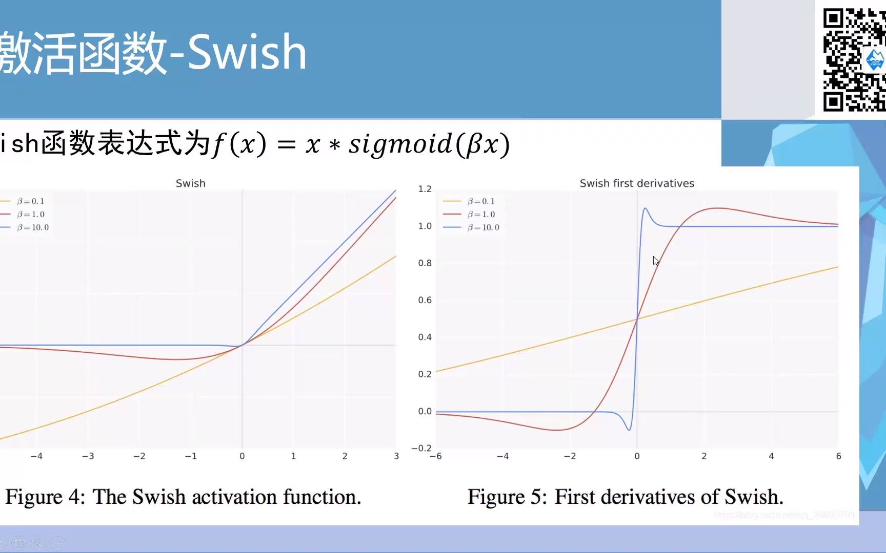 论文分享 | EMNLP-21 | 不同Transformer版本的效果(关于激活函数及...