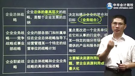 2013年中级经济师考试工商管理专业知识与实务辅导2